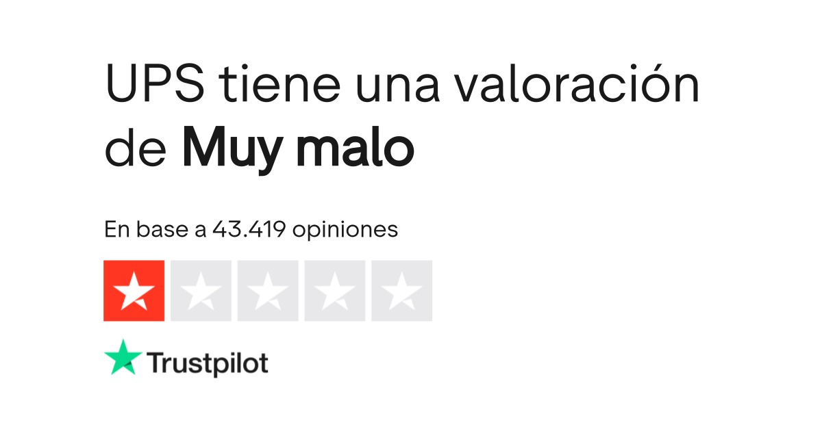 Teléfono UPS Atención al Cliente por País [Oficinas y Horarios 2026]