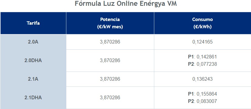 Número de teléfono Energya Vm atención al cliente Gratuito | Tarifas